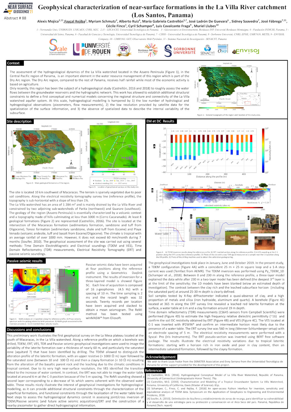 Actividades de divulgación – Hidrogeología